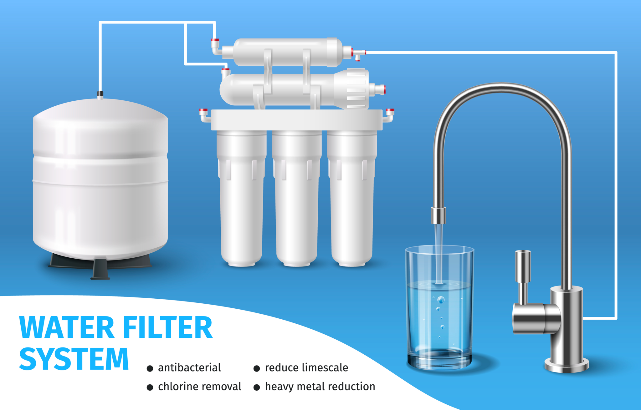 OUR PRODUCTS – Nevada Clean Water